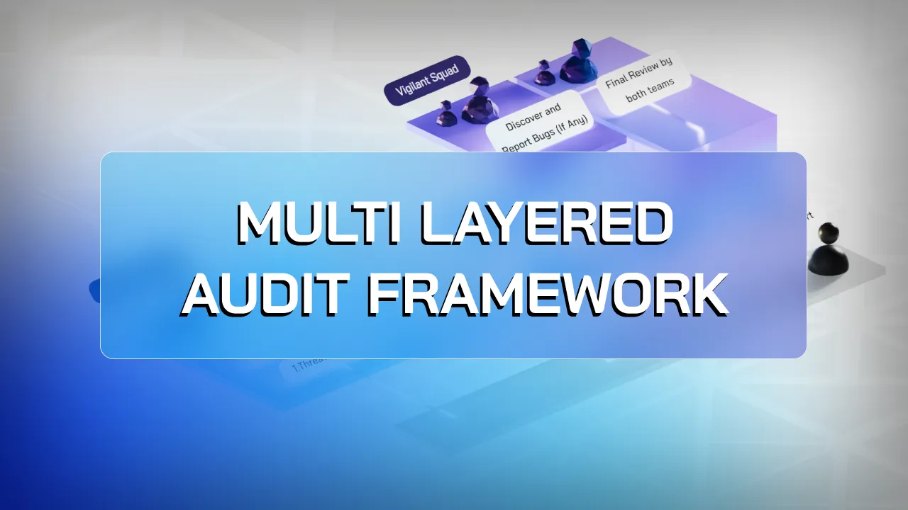 Multilayered Audit Framework (Enhancing Web3 Security)